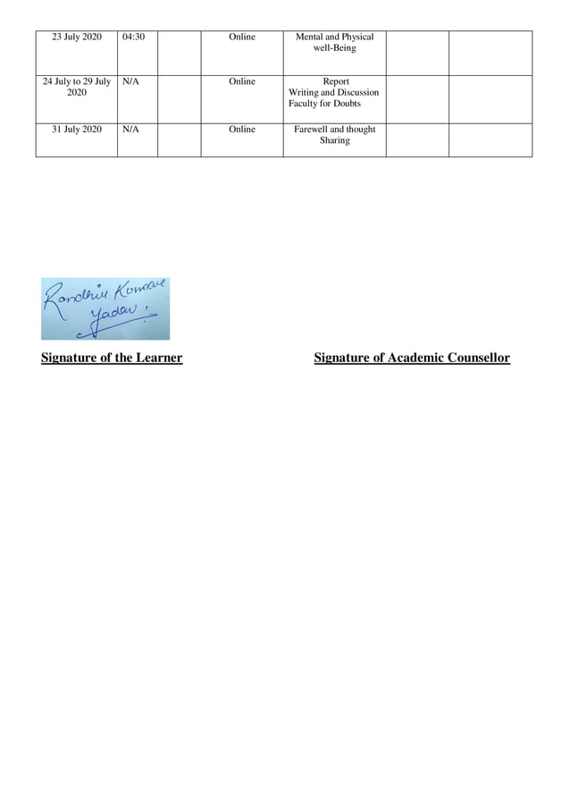 IGNOU Sample Internship File for MPCE025 | PDF