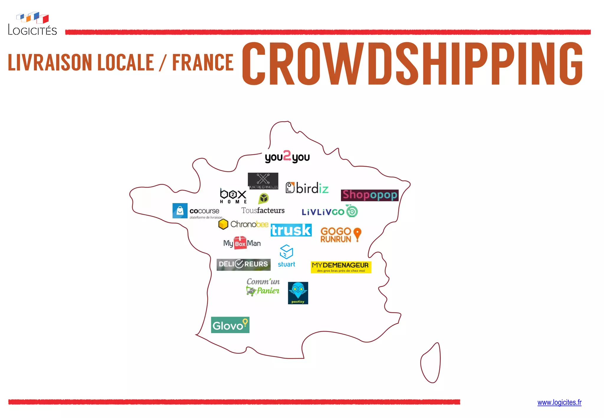 Map crowdshipping logicités nov 2016 | PPT