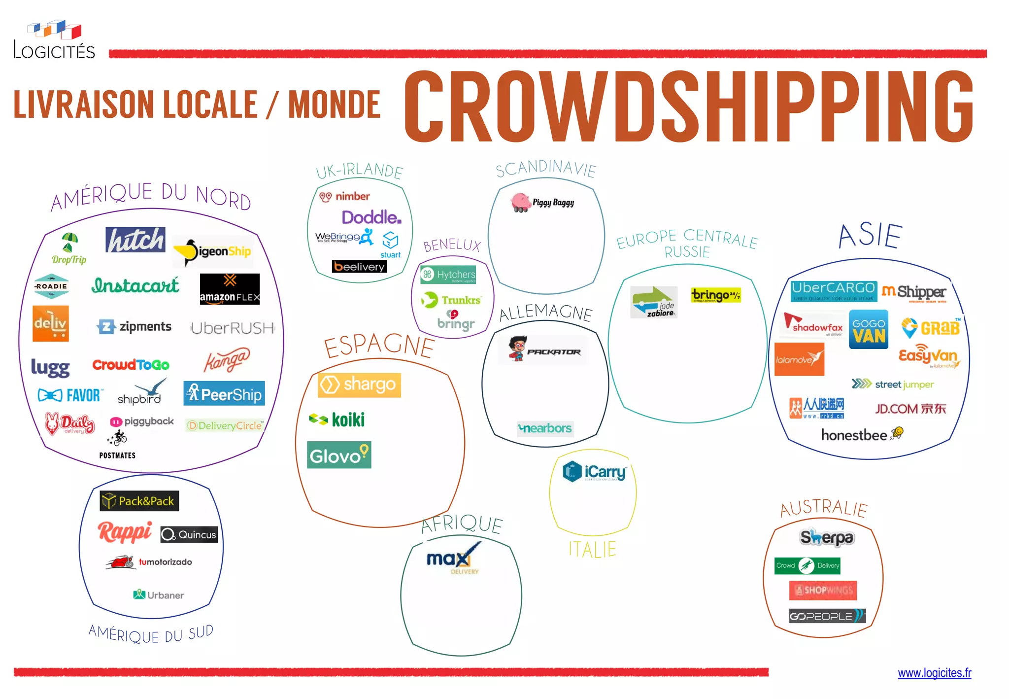 Map crowdshipping logicités nov 2016 | PPT