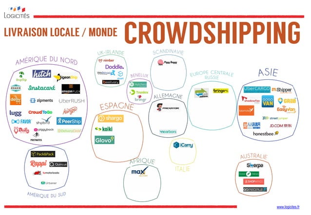 Map crowdshipping logicités nov 2016 | PPT