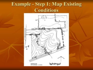 Conservation Restrictions in Conservation Subdivisions | PPT