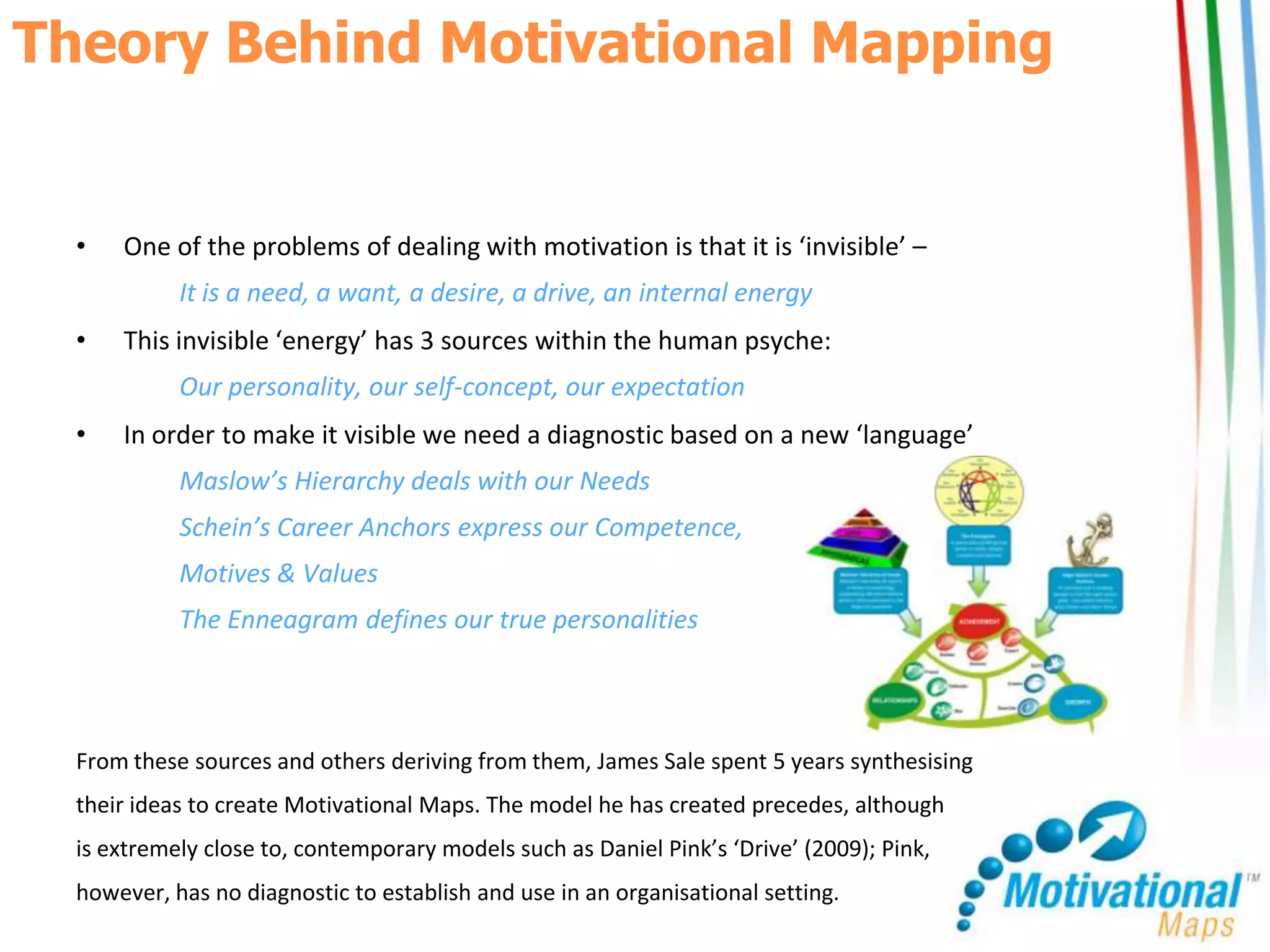 Motivational Maps explained | PPTX