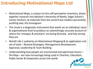 Motivational Maps explained | PPTX