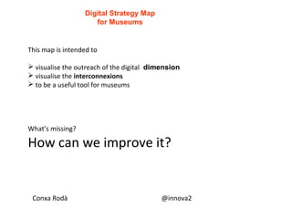 Digital Strategy Map for Museums | PPT | Digital Arts | Fine Art