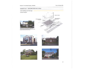 Innovative Zoning Amherst Village Center Form-Based Rezoning | PPT