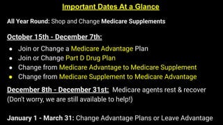 MAPD vs Medicare Supplement.pdf