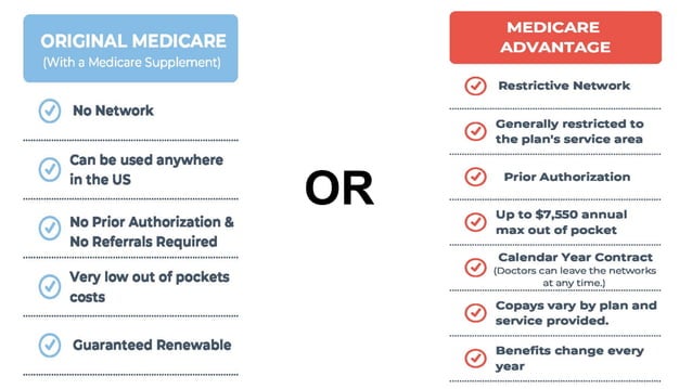 MAPD vs Medicare Supplement.pdf