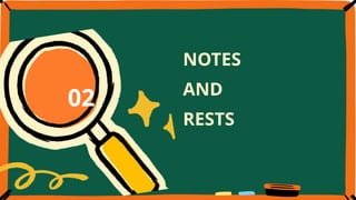 KEY TERMS TO REVIEW in MAPE 6 (notes, rest and time signatures) | PPTX