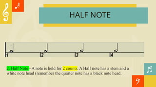 KEY TERMS TO REVIEW in MAPE 6 (notes, rest and time signatures) | PPTX