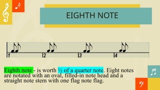 KEY TERMS TO REVIEW in MAPE 6 (notes, rest and time signatures) | PPTX