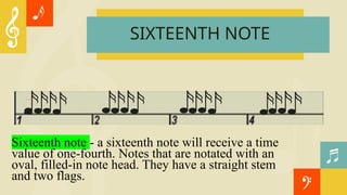 KEY TERMS TO REVIEW in MAPE 6 (notes, rest and time signatures) | PPTX