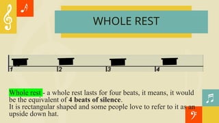 KEY TERMS TO REVIEW in MAPE 6 (notes, rest and time signatures) | PPTX