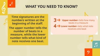 KEY TERMS TO REVIEW in MAPE 6 (notes, rest and time signatures) | PPTX