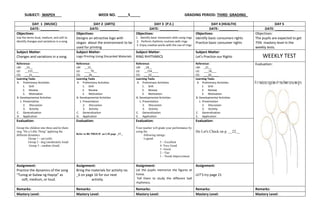 K to 12 Grade 3 DLL MAPEH (Q1 – Q4) | PDF