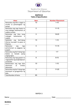 MAPEH.docx