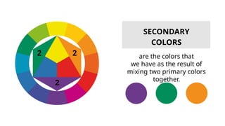 MAPEH-5-ARTS.pptx-MAPEH ARTS MAPEH MAPEH | PPTX