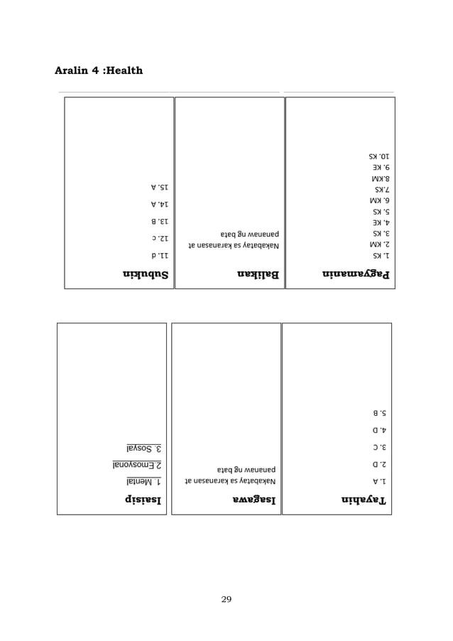 MAPEH-5_Q1-Modyul-1_Aralin-1-4.pdf