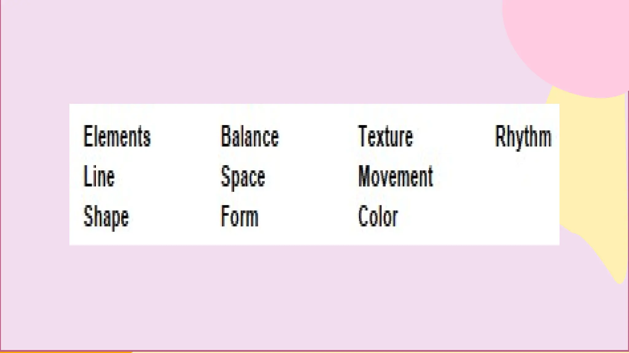 MAPEH-6-WEEK-1 Powerpoint Presentation in | PPTX