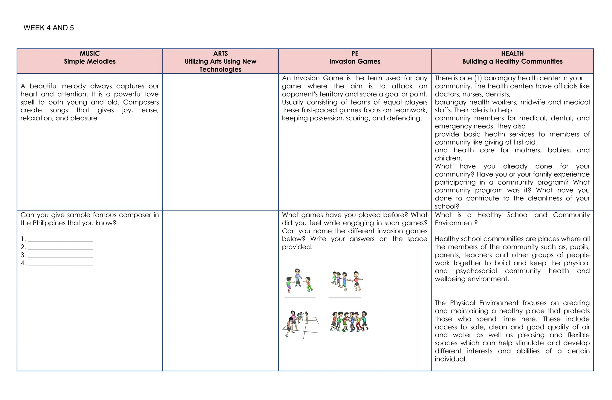 MAPEH(Music, Arts Physical Education and Health | DOCX