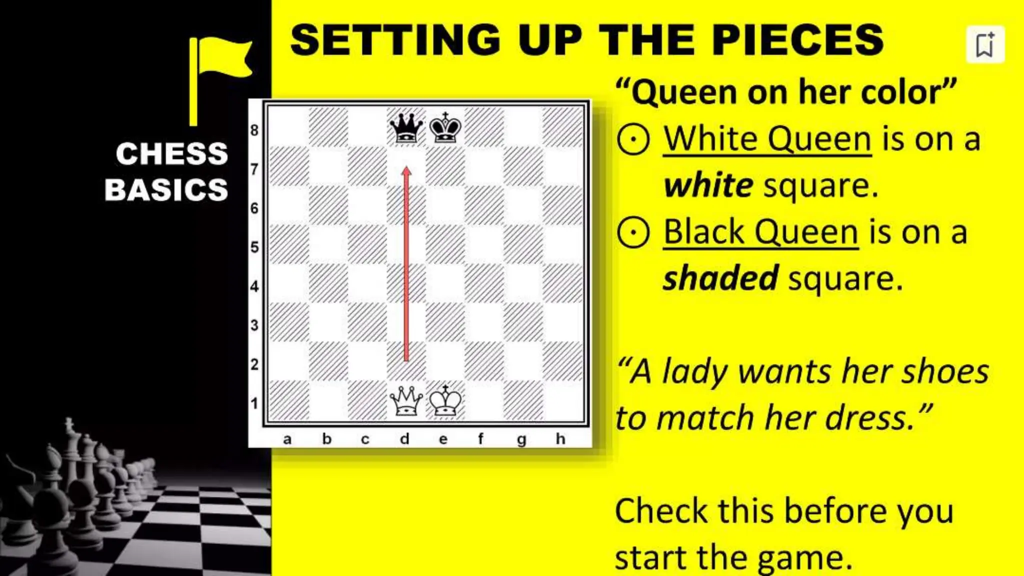 MAPEH-8-CHESS-third quarter lesson PowerPoint presentation | PPTX