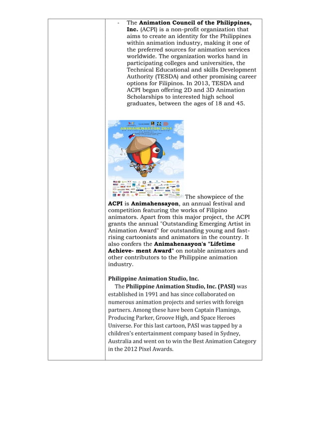 MAPEH-Animation-LP.pdf