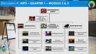 MAPEH-ART-MODULE.pdf