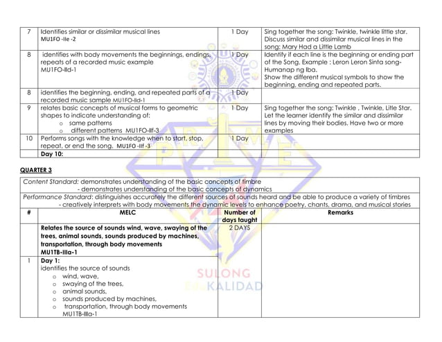 MAPEH-DBOW.pdf | Music | Entertainment