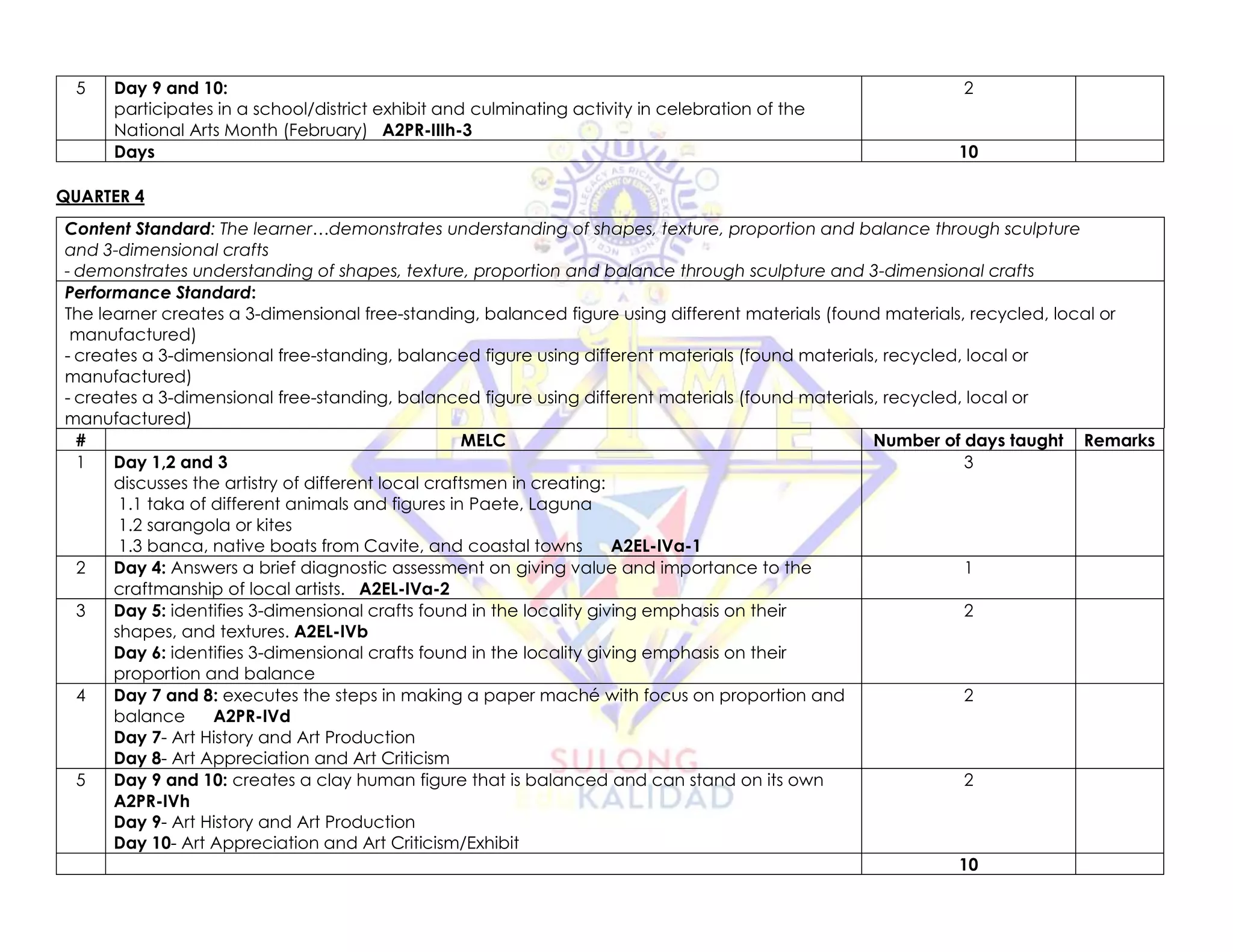 MAPEH-DBOW.pdf