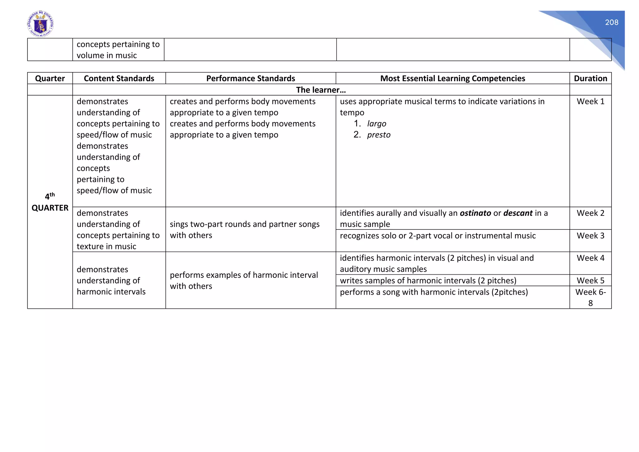 MAPEH - Most-Essential-Learning-Competencies-Matrix.pdf