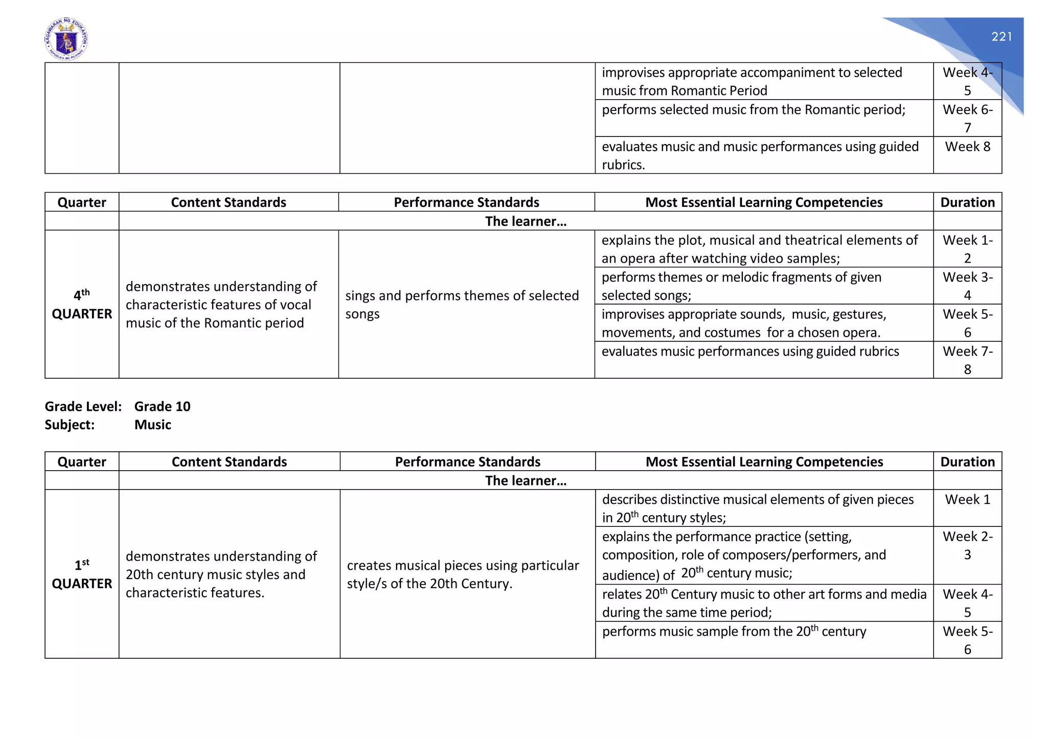 MAPEH - Most-Essential-Learning-Competencies-Matrix.pdf