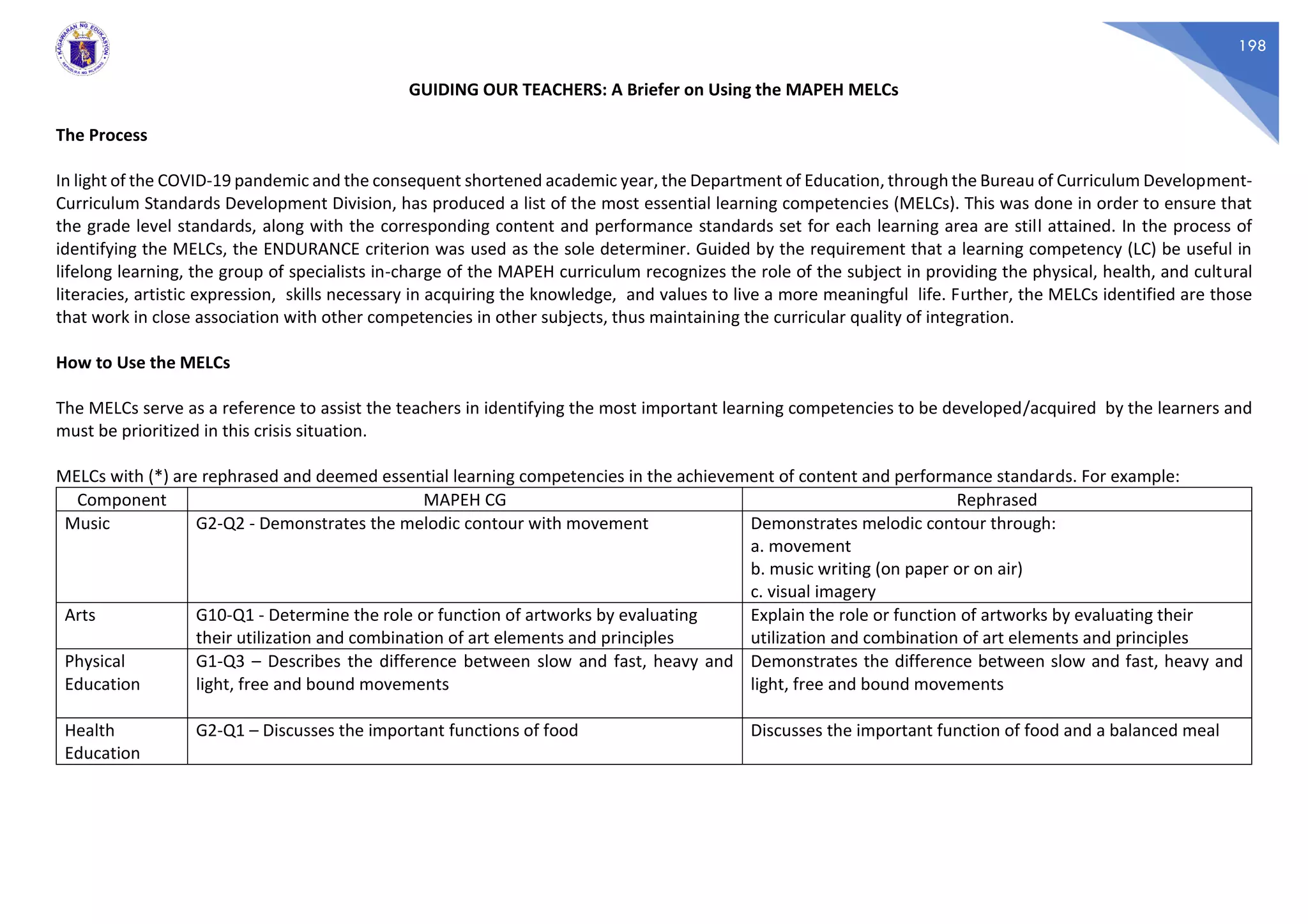 MAPEH - Most-Essential-Learning-Competencies-Matrix.pdf