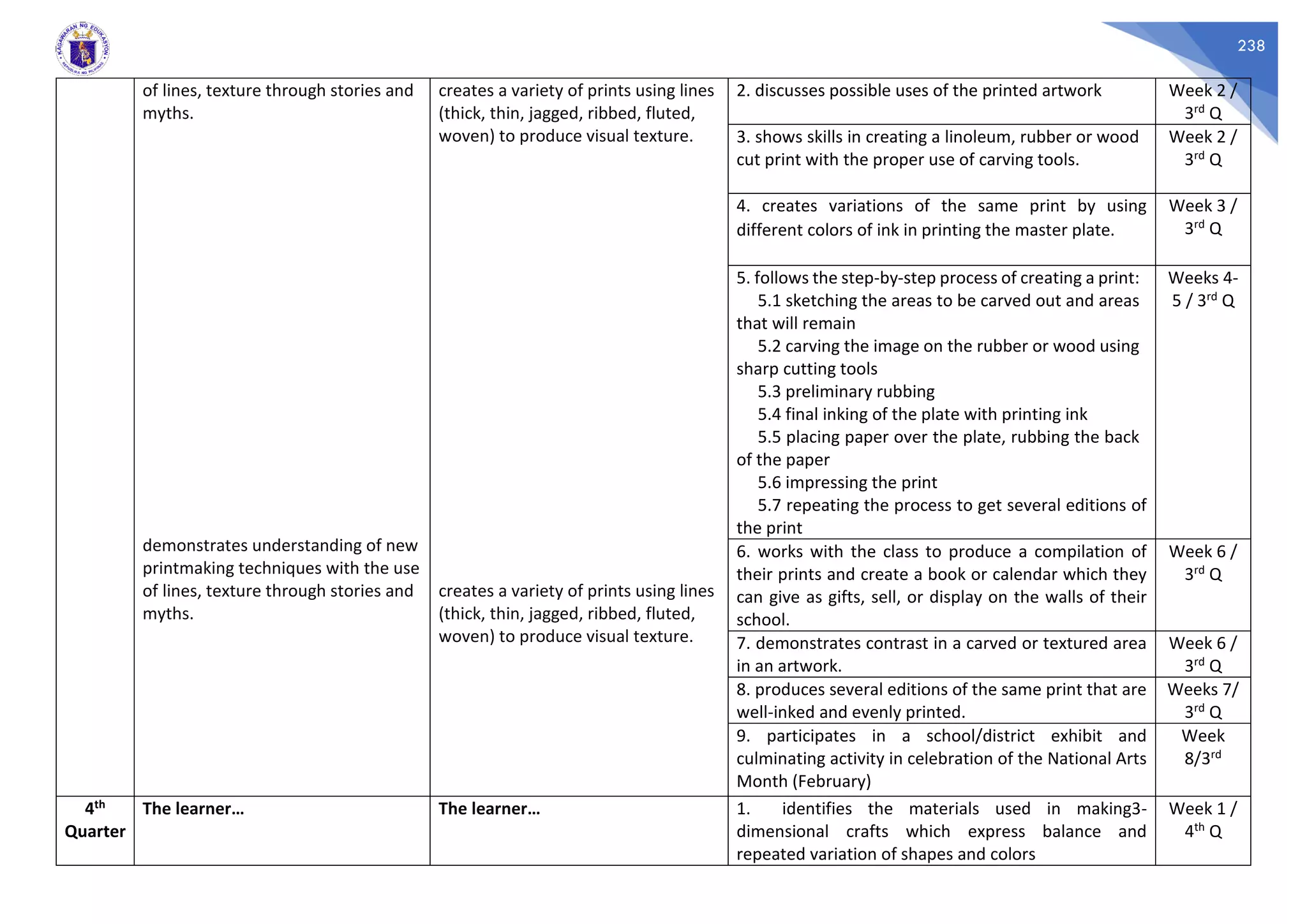 MAPEH - Most-Essential-Learning-Competencies-Matrix.pdf