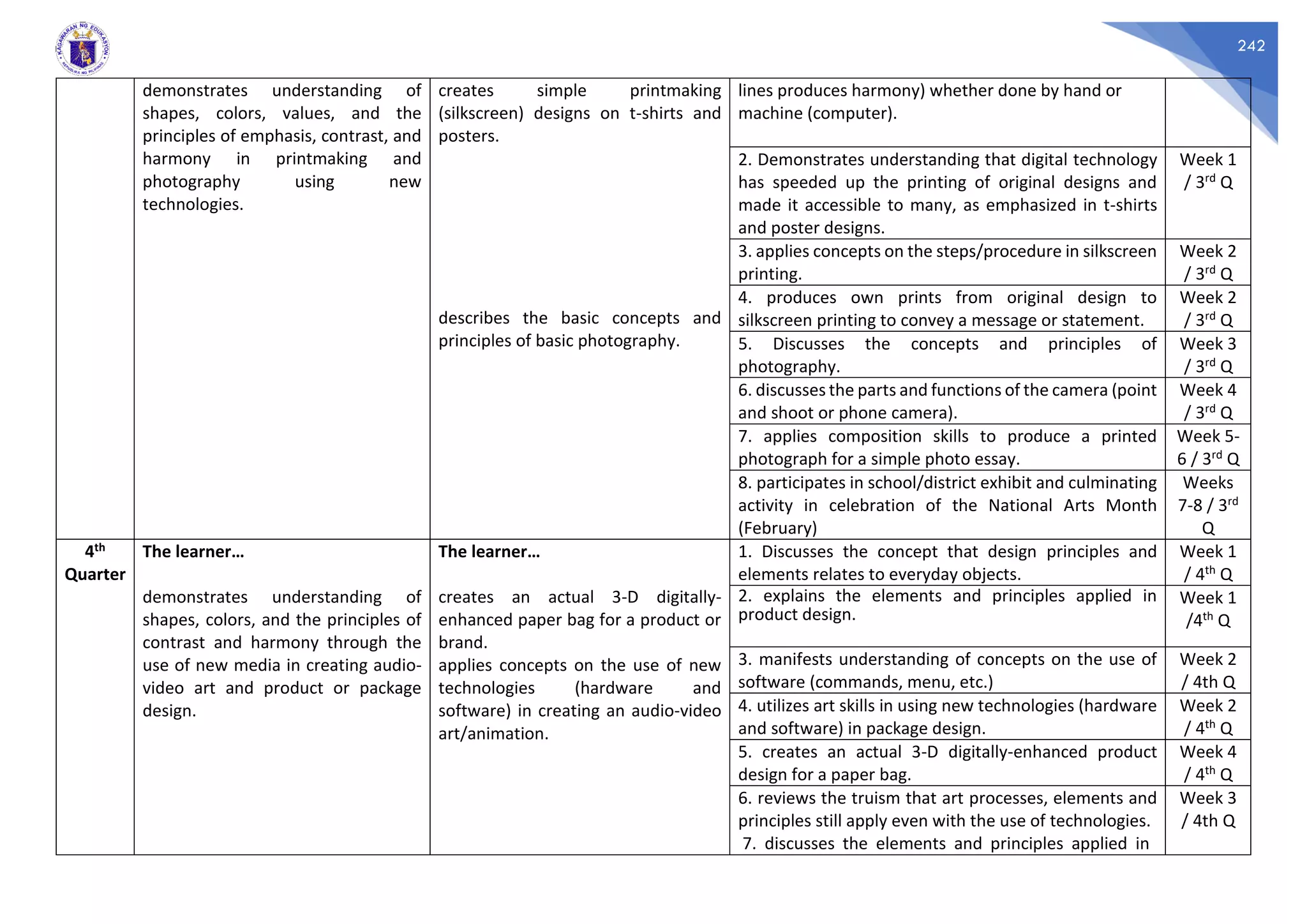 MAPEH - Most-Essential-Learning-Competencies-Matrix.pdf