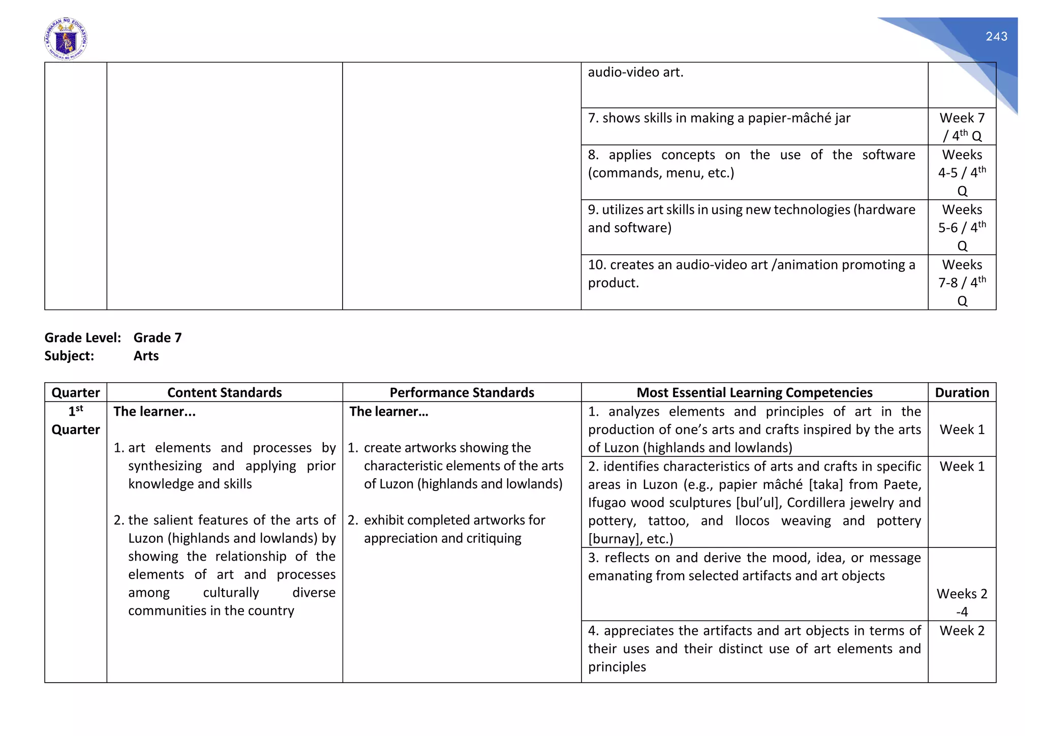 MAPEH - Most-Essential-Learning-Competencies-Matrix.pdf