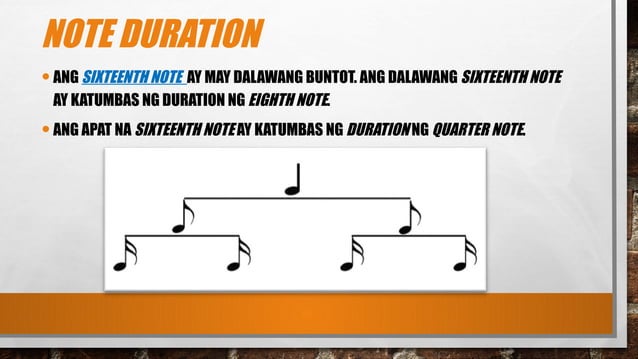 Mapeh - Music 5-Q1_Note Duration (Haba at Tagal ng Nota.pptx | Free ...