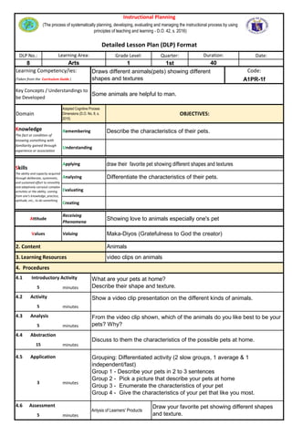 mapeh_1-art-dlp_8.pdf teacher's sample dlp | PDF