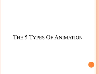 animation | PPT