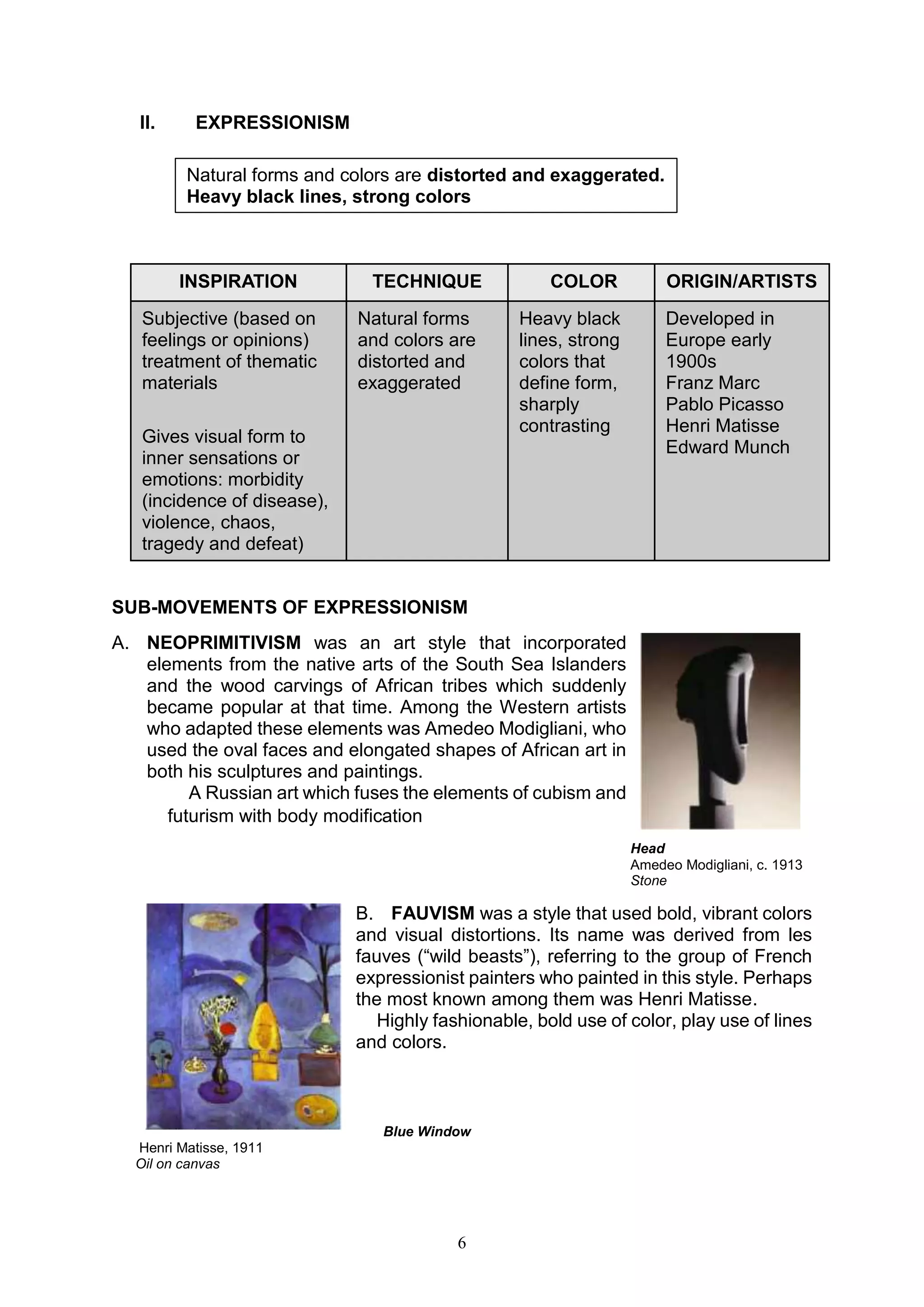 MAPEH10-ARTS Q1_Mod 1 Art Movements V3.docx