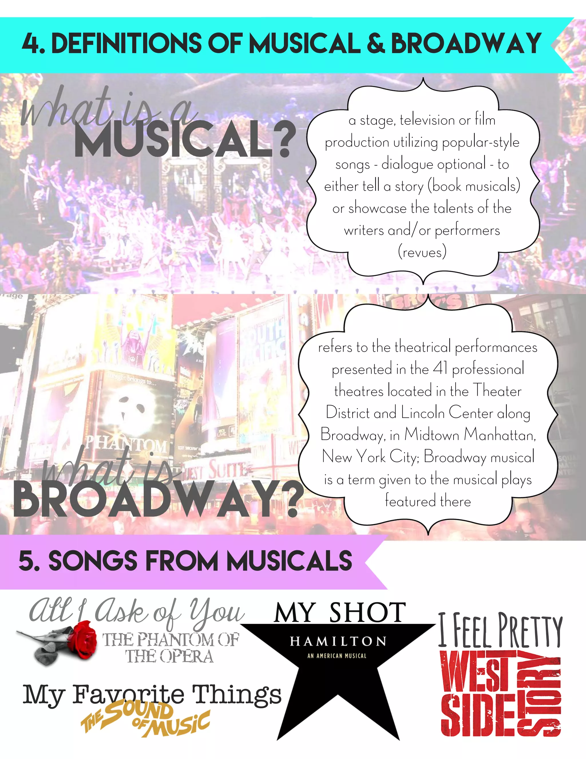 Mapeh 10 - Ballets and Musicals | PDF