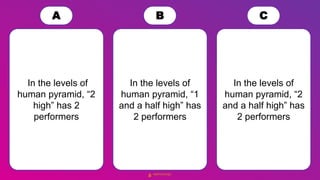 MAPEH 10 CHEERDANCE.pptx