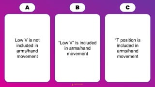 MAPEH 10 CHEERDANCE.pptx