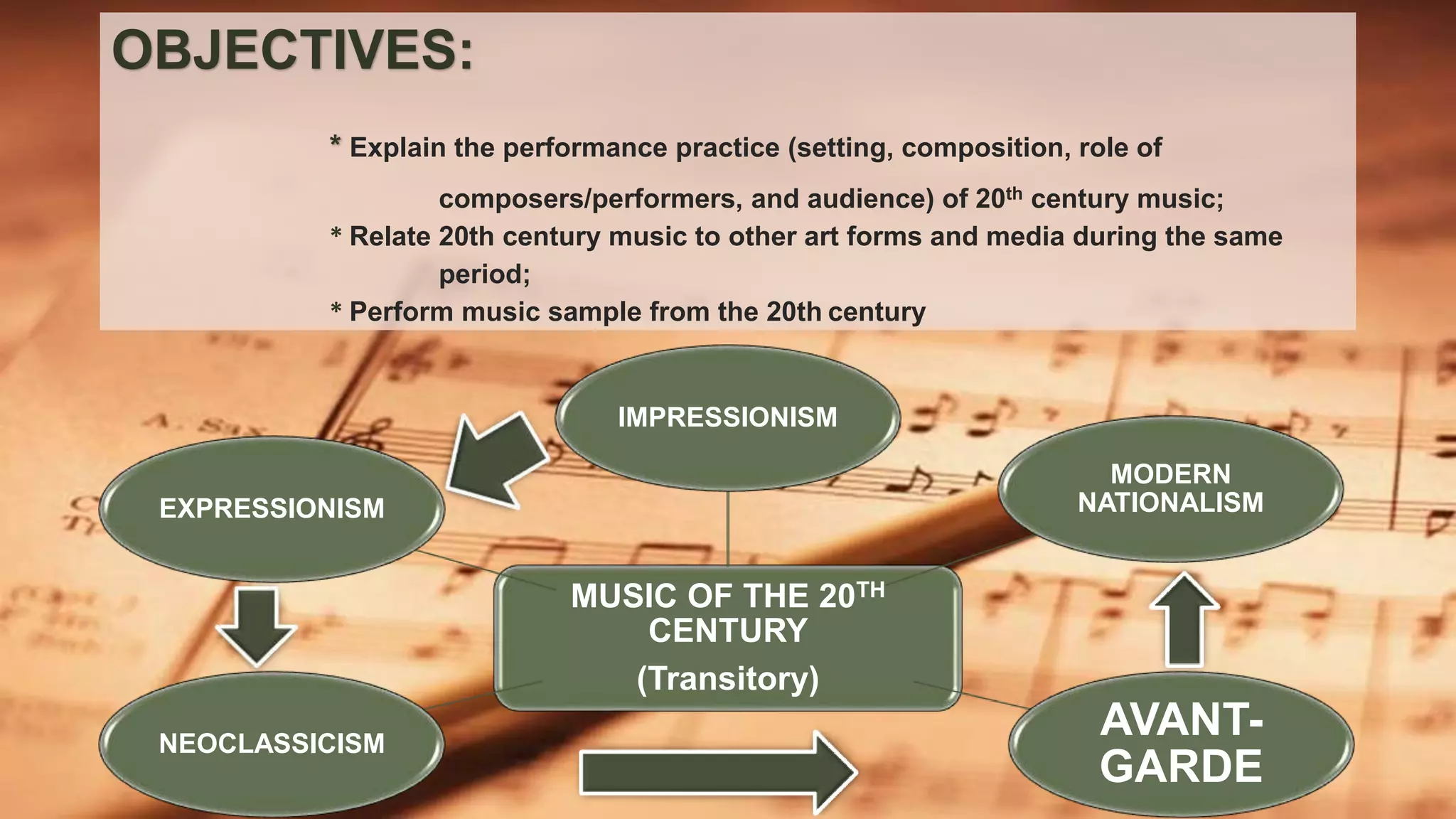 MAPEH 10 Music Lesson 1.pptx