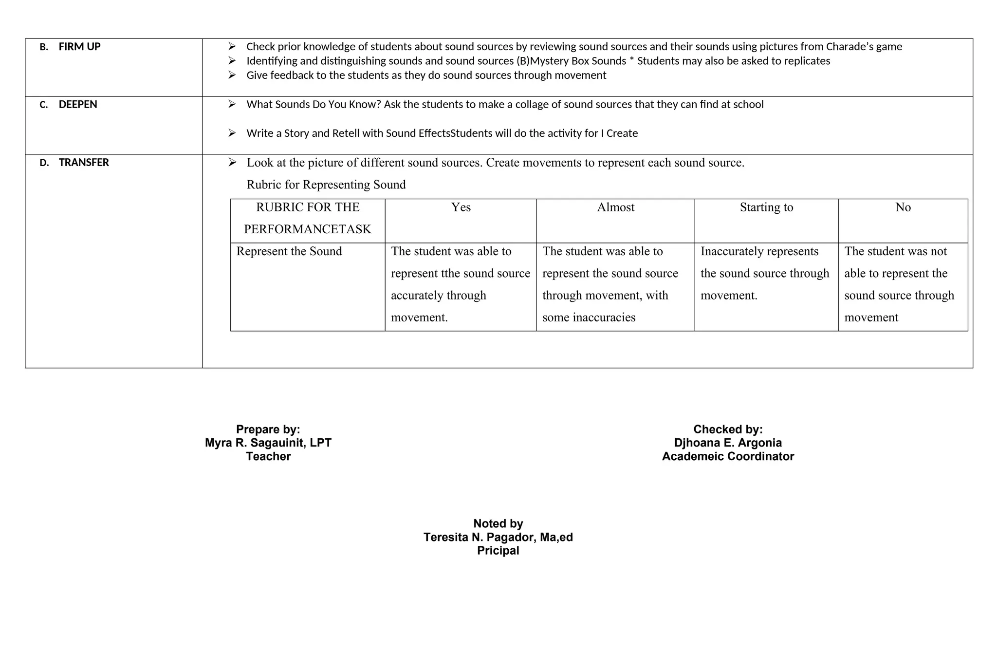 MApeh 2 WEEK 1-Q1_WLP.docx mapeh.com.ph