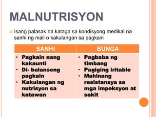 Nutrisyon at Malnutrisyon- MAPEH 3- Health | PPTX