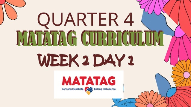 MAPEH 4 MATATAG WEEK 2 Q2 PPT LESSON.pptx | Parenting | Family and Relationships
