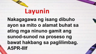 MAPEH 5 - ARTS PPT Q3 - Aralin 3-7 - Iba’t Ibang Gamit Ng Printed ...