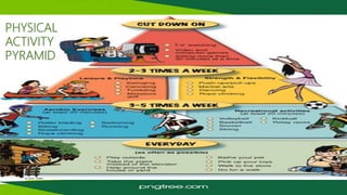 Mapeh 5 Physical Activity | PPTX