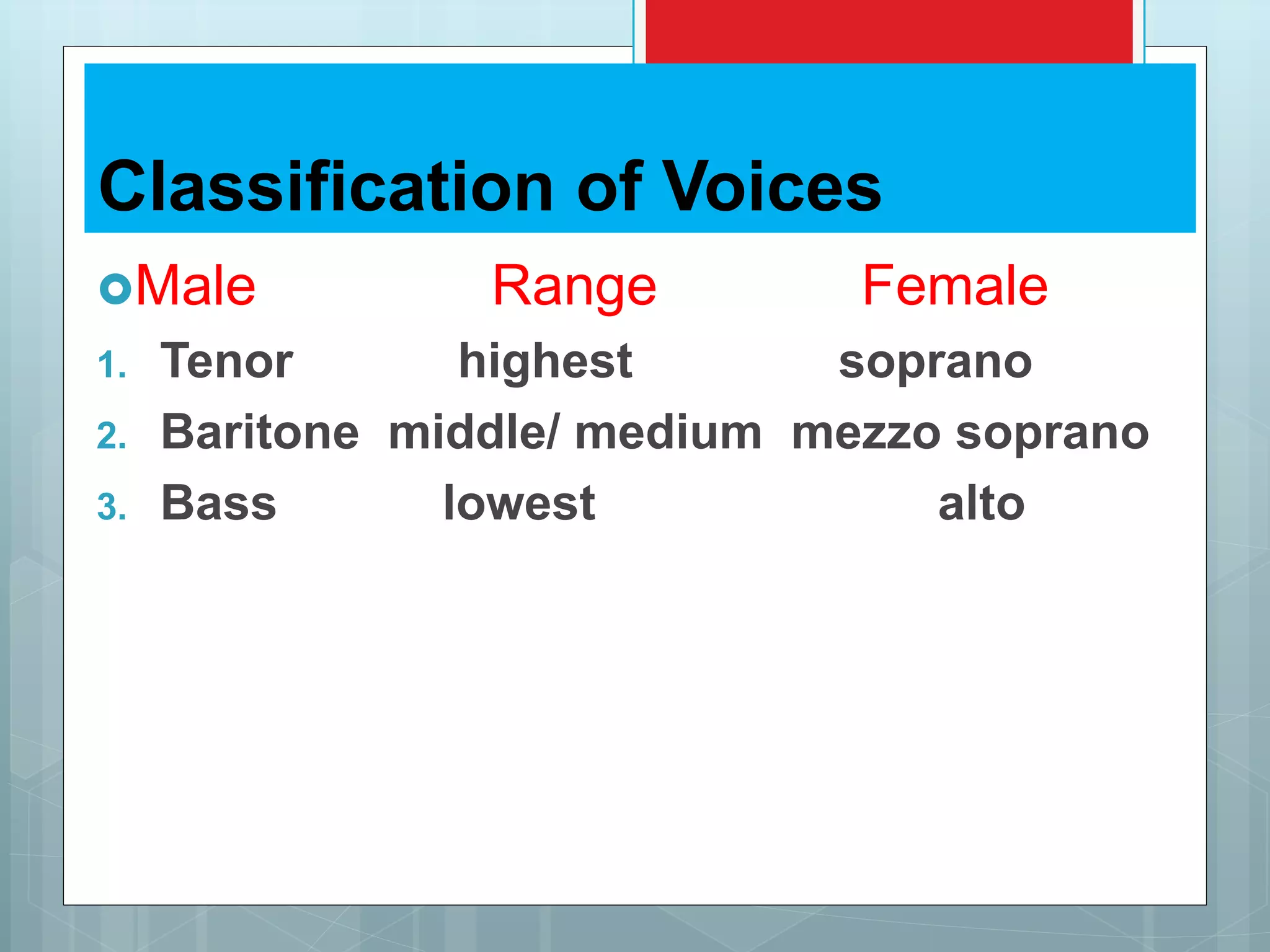 MAPEH 6 - MUSIC PPT Q3 - Timbre.pptx