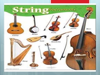 MAPEH 6 - MUSIC PPT Q3 - Timbre.pptx