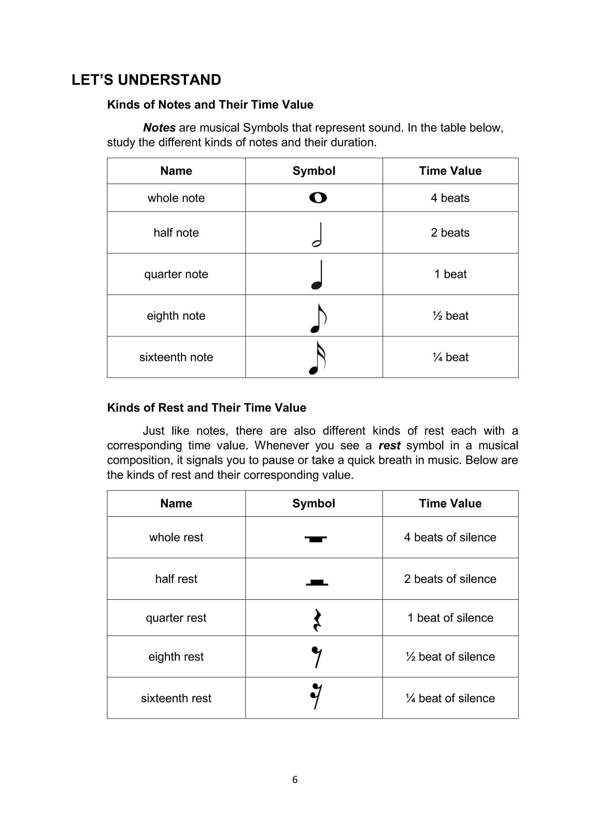 MAPEH 6 WORKSHEETS (1) (1).pdf